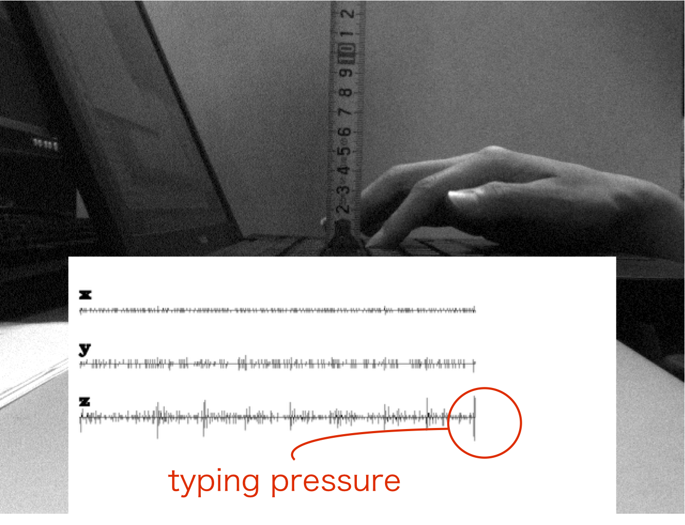 ExpressiveTyping: A New Way to Sense Typing Pressure and Its ...