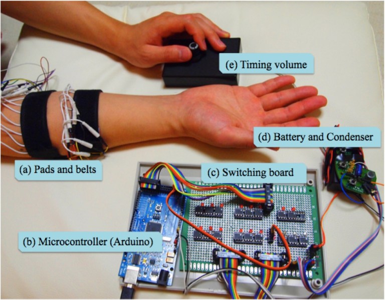 PossessedHand: Techniques for controlling human hands using electrical ...