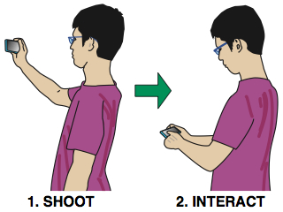 ShootAR : A Mobile Augmented Reality Interaction for Reconciling ...