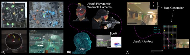 JackIn Airsoft: Localization and View Sharing for Strategic Sports – Rekimoto Lab