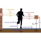 mirage – Rekimoto Lab