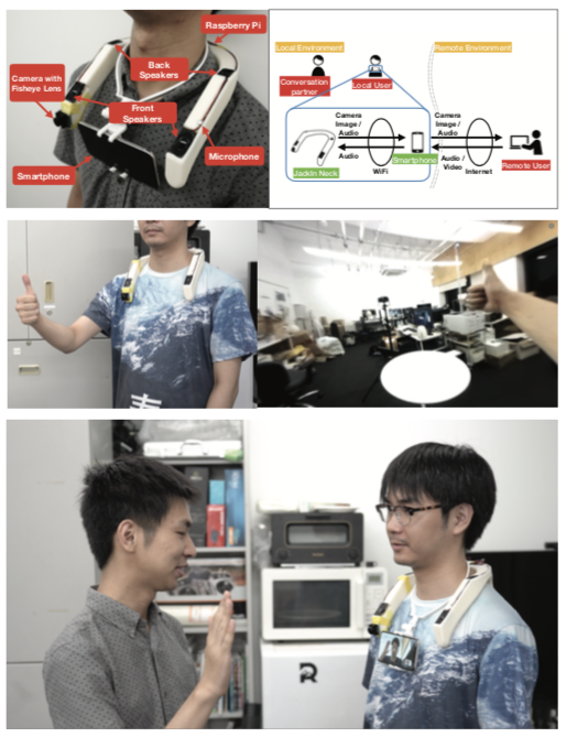 JackIn Neck: A Neckband Wearable Telepresence System Designed for High Comfortability – Rekimoto Lab