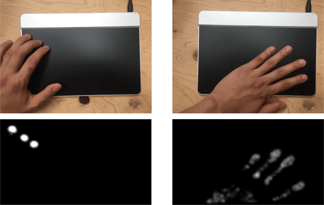 Projects – Rekimoto Lab