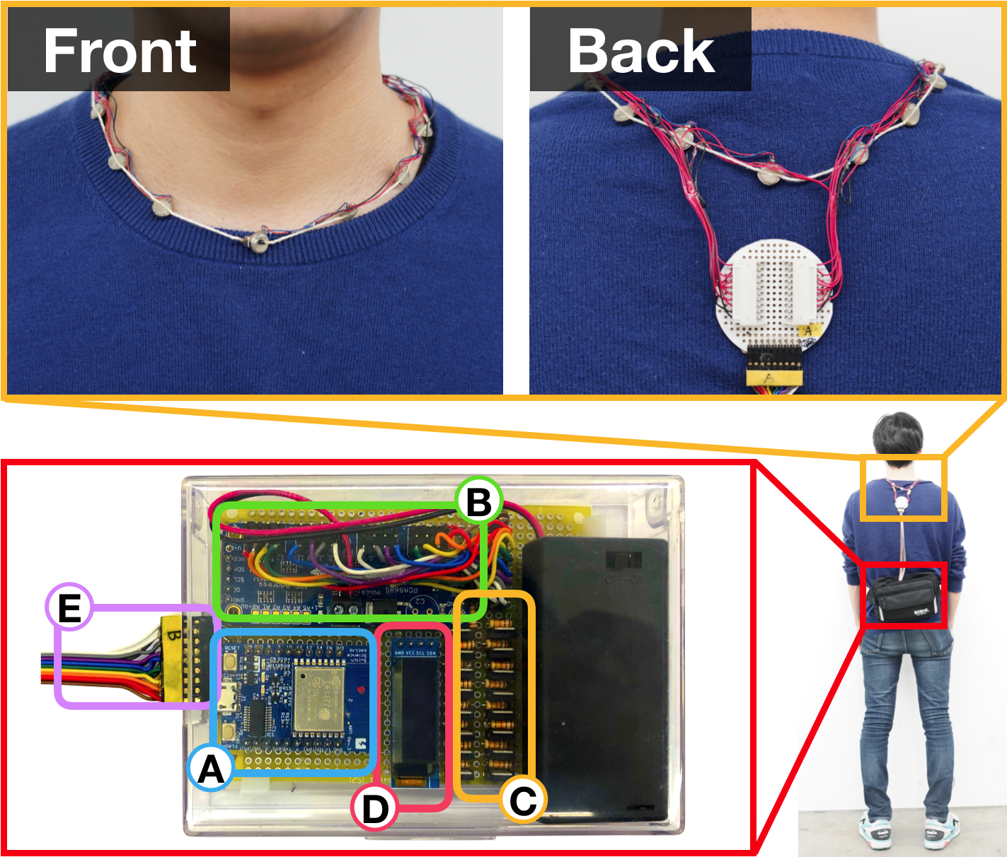 HapticPointer: A Neck-worn Device that Presents Direction by Vibrotactile Feedback for Remote ...