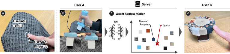 Projects – Rekimoto Lab